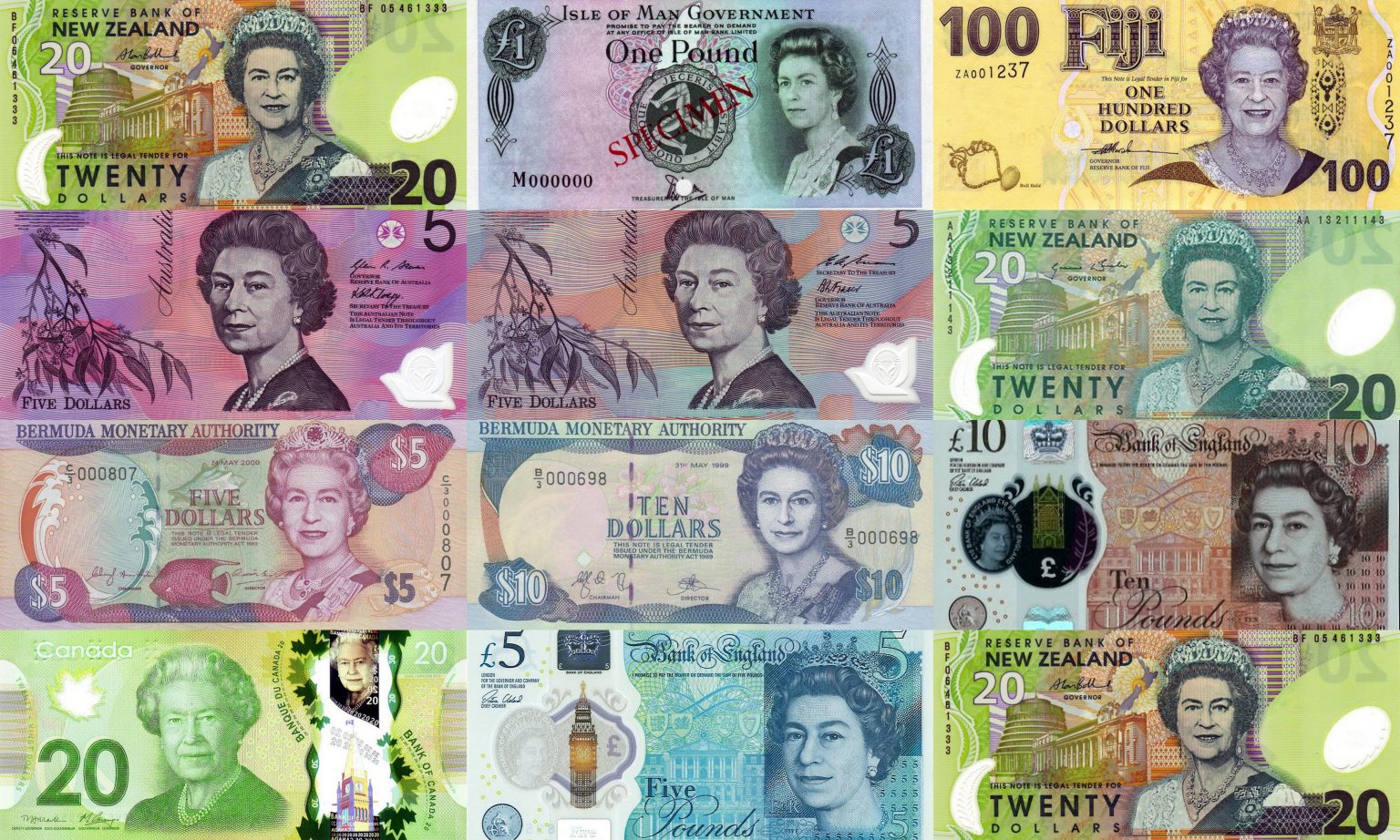 New Notes 2024 - Eurochange Blog