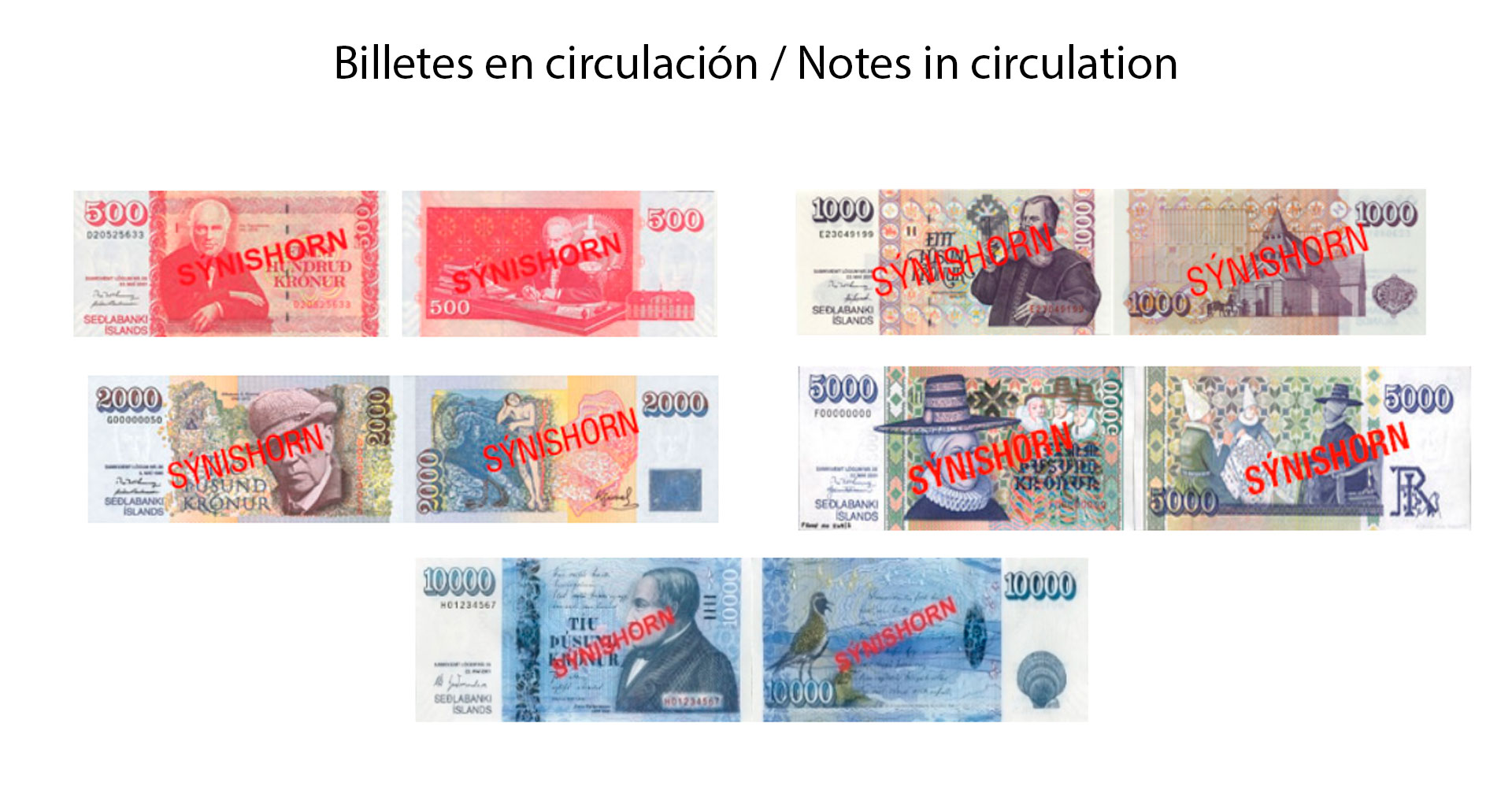Icelandic Krona ISK Exchange Rate Eurochange es